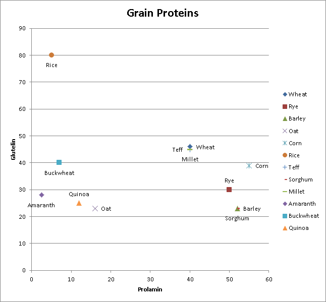 /r/Nutrition Weekly Personal Nutrition Discussion Post - All Personal ...